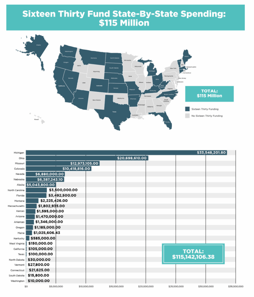 Who Is Hansjorg Wyss and Why Should Missouri Care? » Liberty Alliance ...